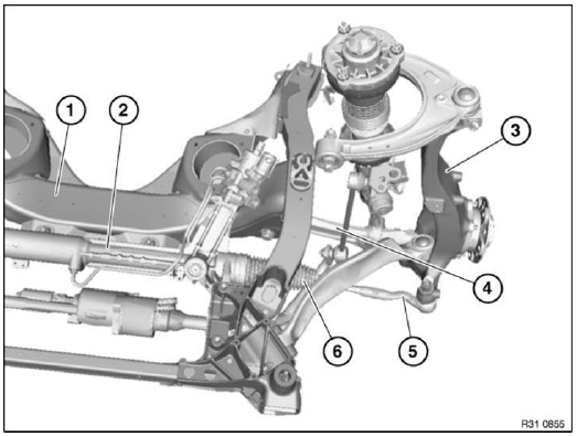 BMW 7 Series - Carrying Out Steering Angle Sensor Adjustment ...