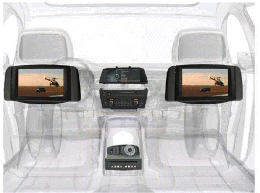BMW 7 Series - System Overview - Rear Seat Entertainment System