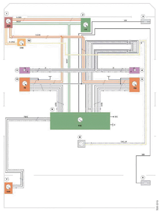 BMW 7 Series - System Overview - Rear Seat Entertainment System