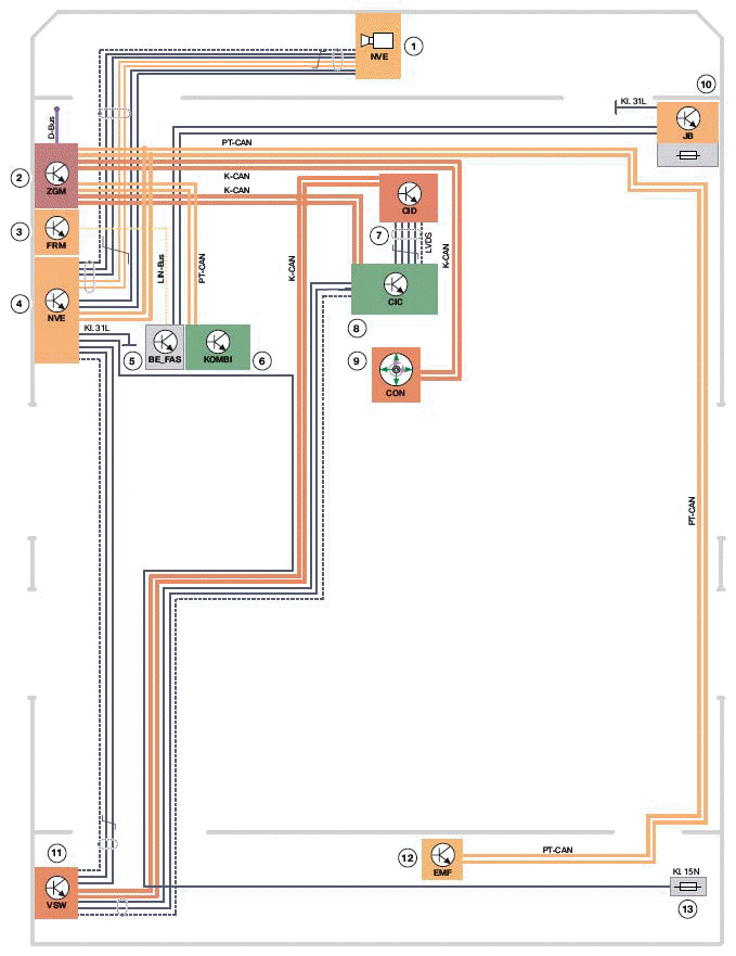 BMW 7 Series - System Overview - BMW Night Vision 2