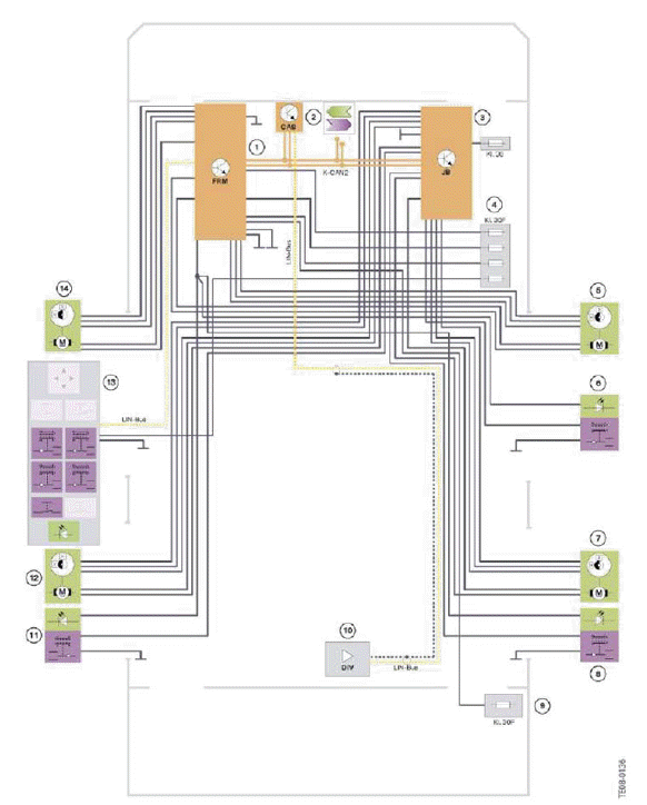 BMW 7 Series - System Overview - Power Windows