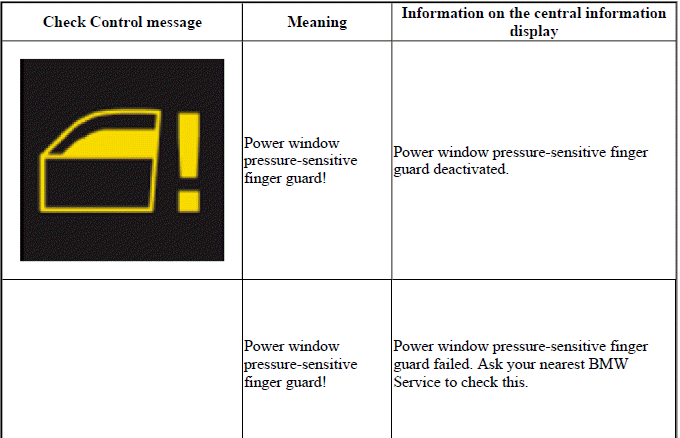 BMW 7 Series - System Overview - Power Windows