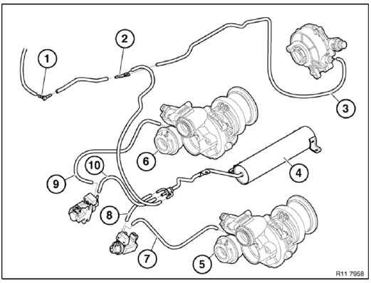 BMW 7 Series - Connection Diagram, Vacuum Activation (N63 ...