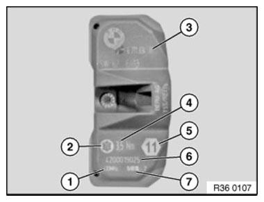 BMW 7 Series - Removing And Installing RDC (Tyre Pressure Control ...