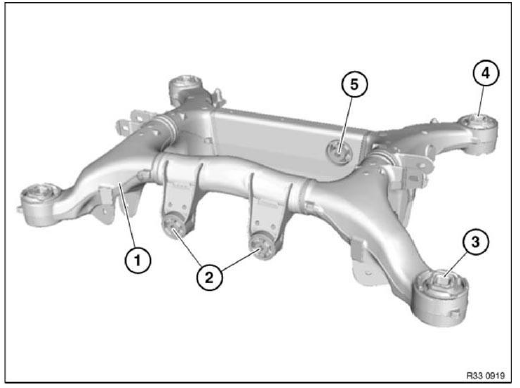 BMW 7 Series - Lifting Vehicle Using A Vehicle Hoist - General