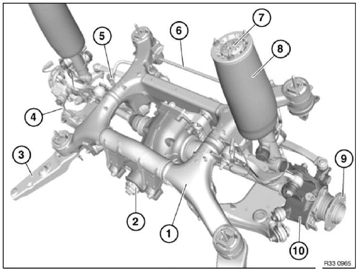 BMW 7 Series - Rear Axle Layout - General