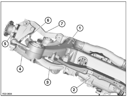 BMW 7 Series - Rear Axle Layout - General