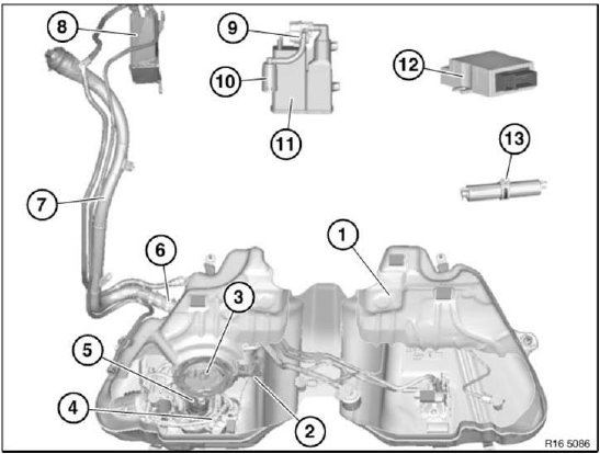 BMW 7 Series - Conducting Leak Test On Fuel Tank And Tank Venting ...