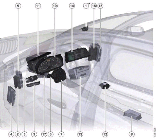 BMW 7 Series - System Overview - KAFAS Camera