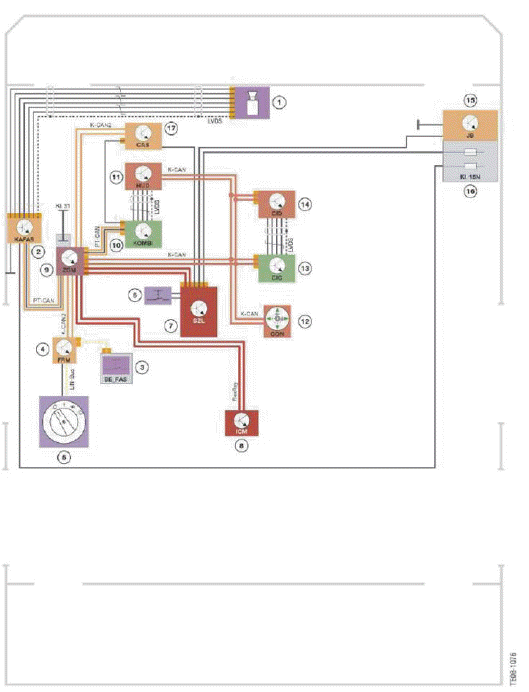 BMW 7 Series - System Overview - KAFAS Camera