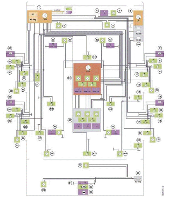 BMW 7 Series - System Overview - Interior Lighting